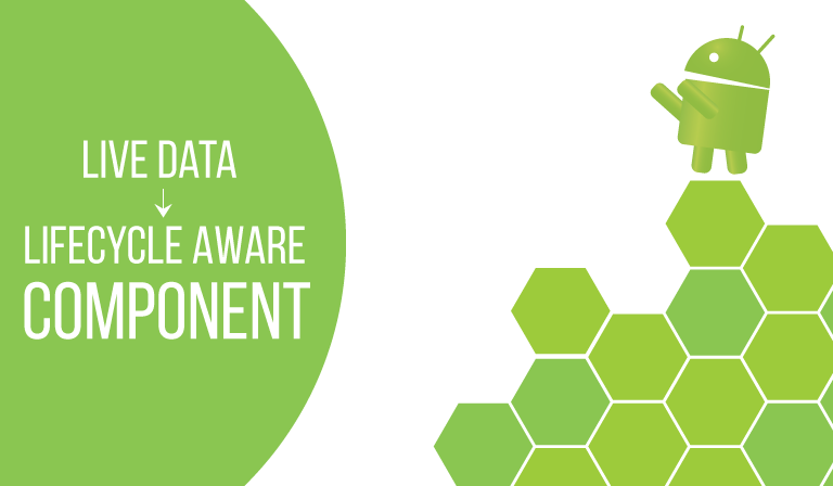 Live Data – Life cycle Aware Component