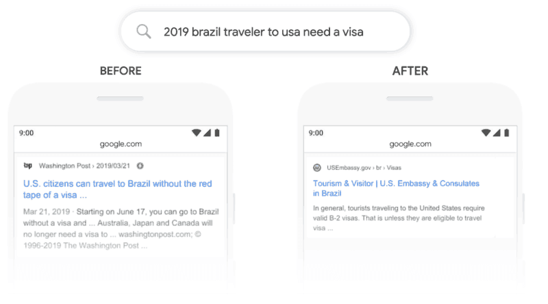 Google BERT Algorithm Update 2020 - Nimap Infotech Google BERT Algorithm Update 2020 - Nimap Infotech