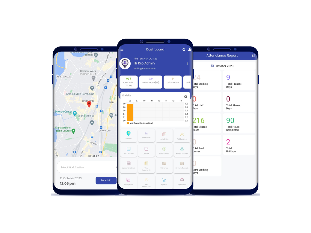 Field Force Connect: Smarter Workforce Management | Nimap